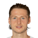 Marc Hornschuh Evolutions in EA FC 24 - FUT.GG