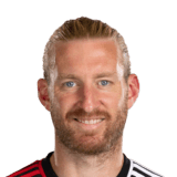 Tim Ream Evolutions in EA FC 24 - FUT.GG