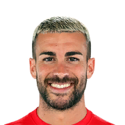 Dani Rodríguez Evolutions in EA FC 24 - FUT.GG