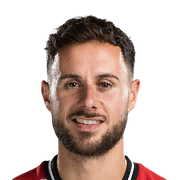 George Baldock Evolutions in EA FC 24 - FUT.GG