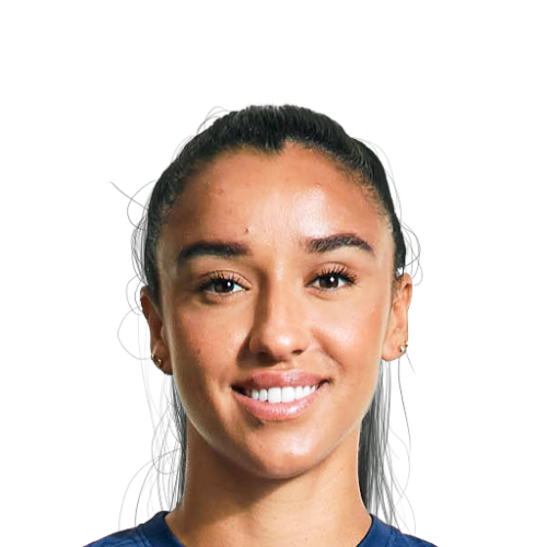 Sakina Karchaoui Evolutions in EA FC 24 - FUT.GG