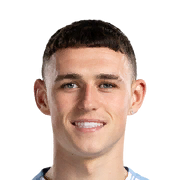 Phil Foden Evolutions in EA FC 24 - FUT.GG