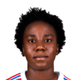 Vicki Becho Evolutions in EA FC 24 - FUT.GG