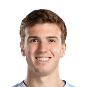 Máximo Perrone Evolutions in EA FC 24 - FUT.GG