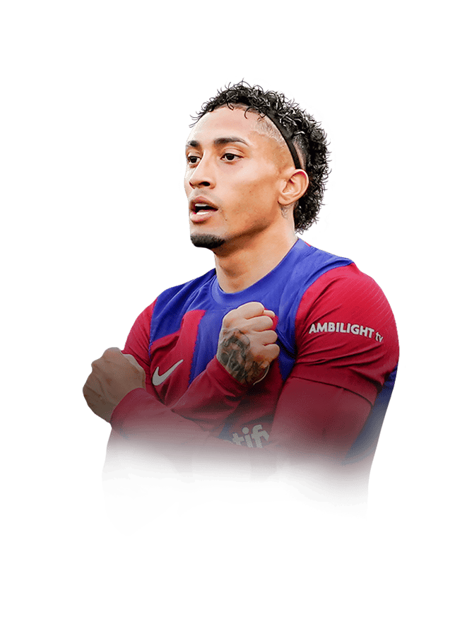 Raphinha Evolutions in EA FC 24 - FUT.GG