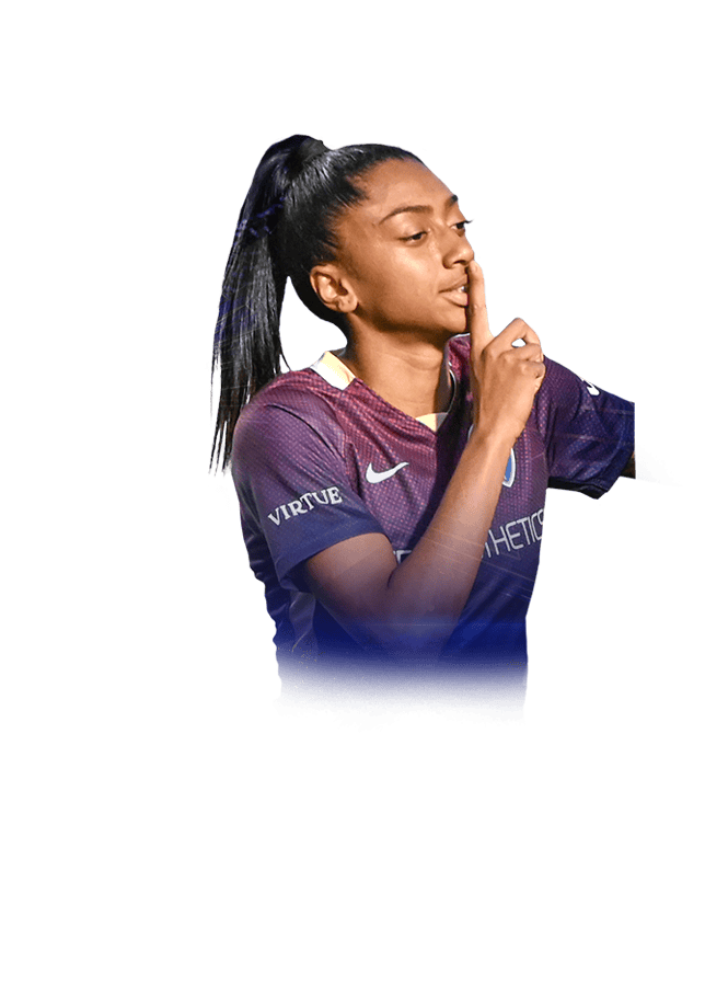 Kerolin Nicoli Evolutions in EA FC 24 - FUT.GG