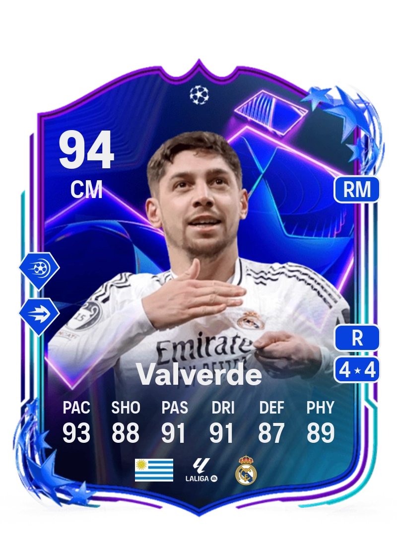 Federico Valverde EA FC 25 Ratings, Prices, and Cards - FUT.GG