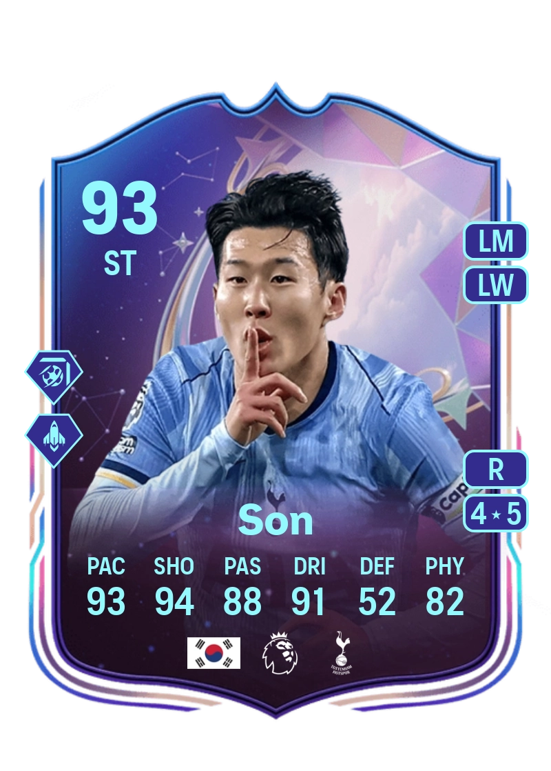 Heung Min Son EA FC 25 Ratings, Prices, and Cards - FUT.GG