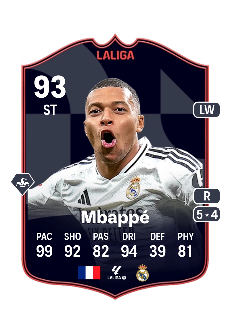 Kylian Mbappé EA FC 25 Ratings, Prices, and Cards - FUT.GG