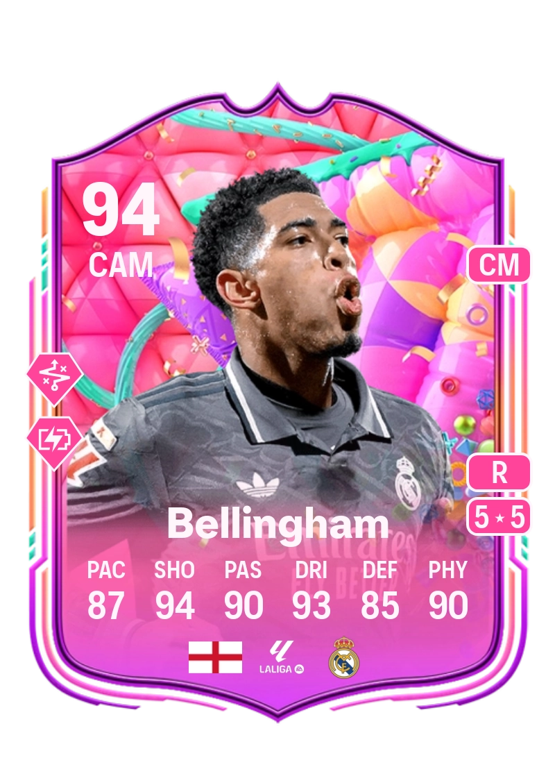 Jude Bellingham EA FC 25 Ratings, Prices, and Cards - FUT.GG