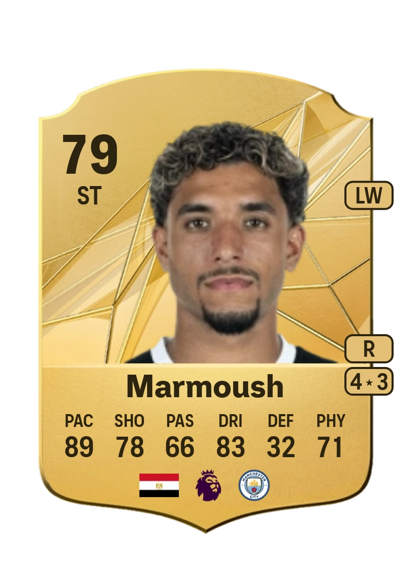 Omar Marmoush EA FC 25 Ratings, Prices, and Cards - FUT.GG
