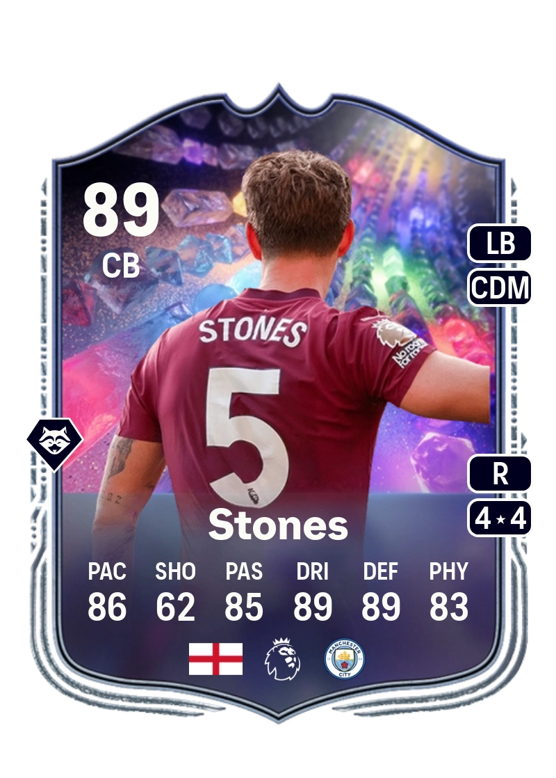 John Stones EA FC 25 Ratings, Prices, and Cards - FUT.GG