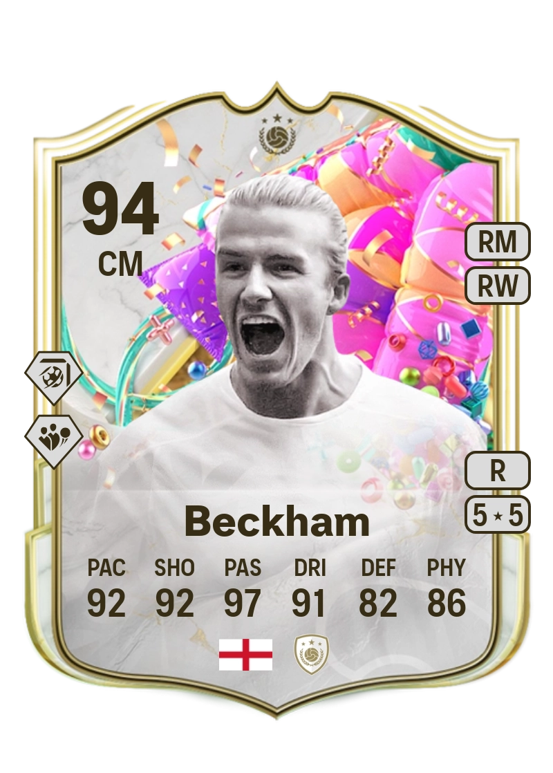 David Beckham EA FC 25 Ratings, Prices, and Cards - FUT.GG
