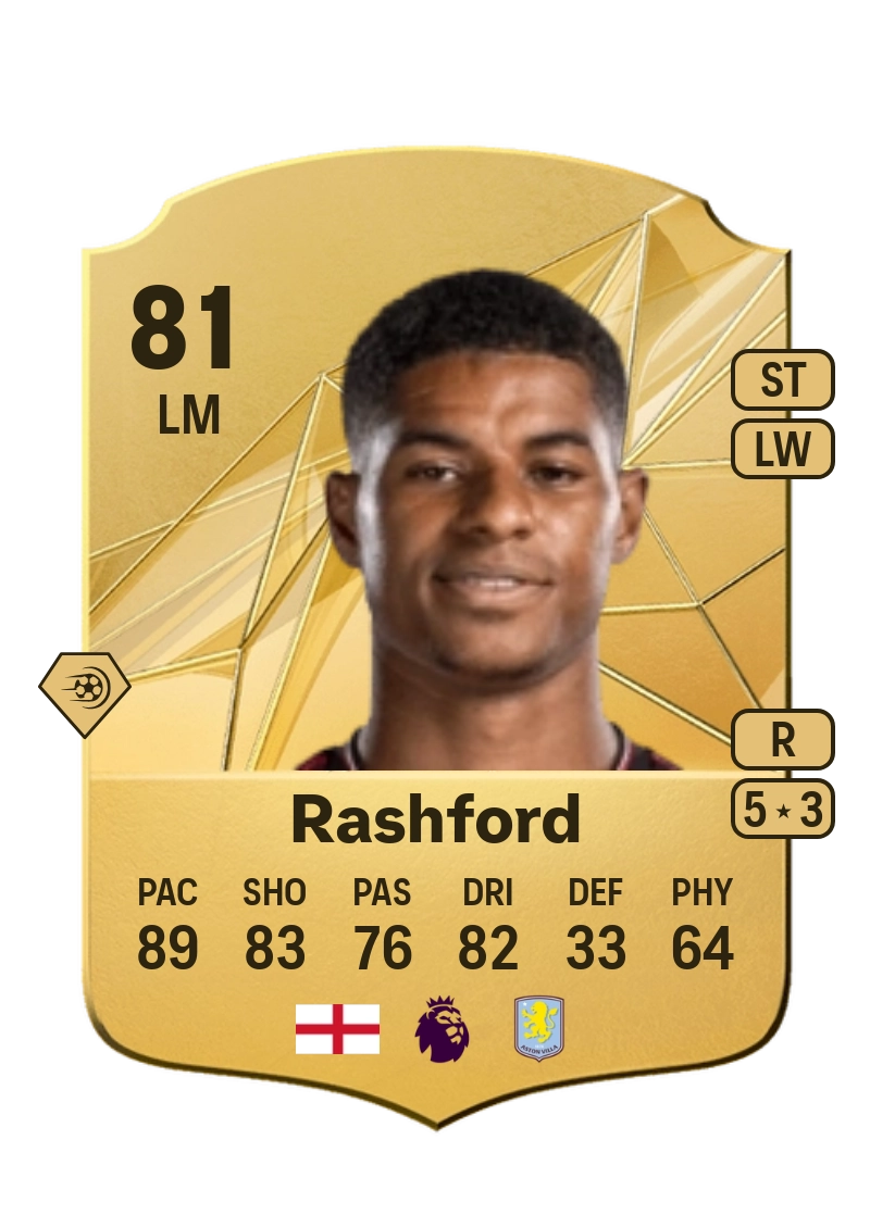 Marcus Rashford EA FC 25 Ratings, Prices, and Cards - FUT.GG