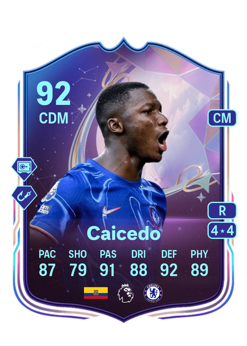 Moisés Caicedo EA FC 25 Ratings, Prices, and Cards - FUT.GG