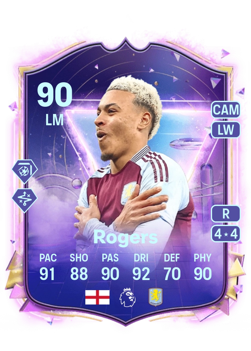 1 of 2 Rogers Dual Potential - FUT.GG