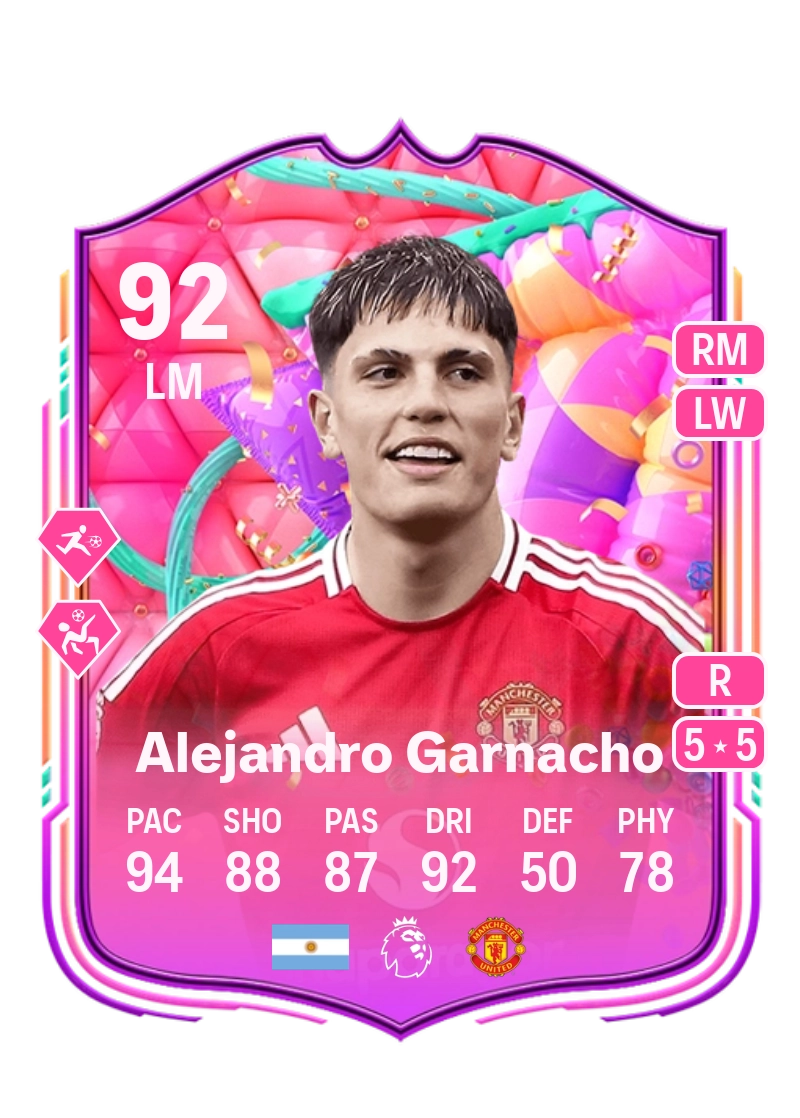 Alejandro Garnacho EA FC 25 Ratings, Prices, and Cards - FUT.GG