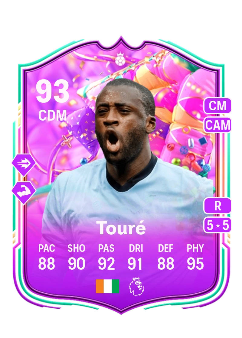 Yaya Touré EA FC 25 Ratings, Prices, and Cards - FUT.GG