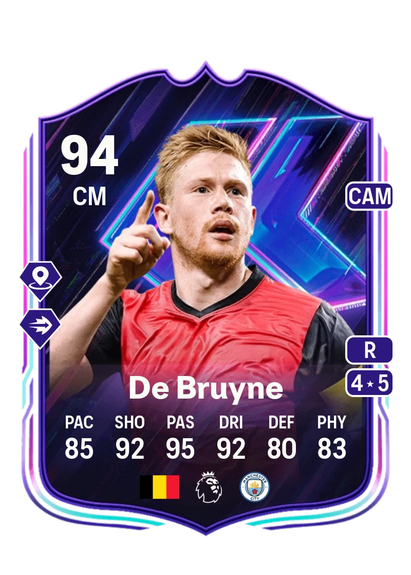 Kevin De Bruyne EA FC 25 Ratings, Prices, and Cards - FUT.GG