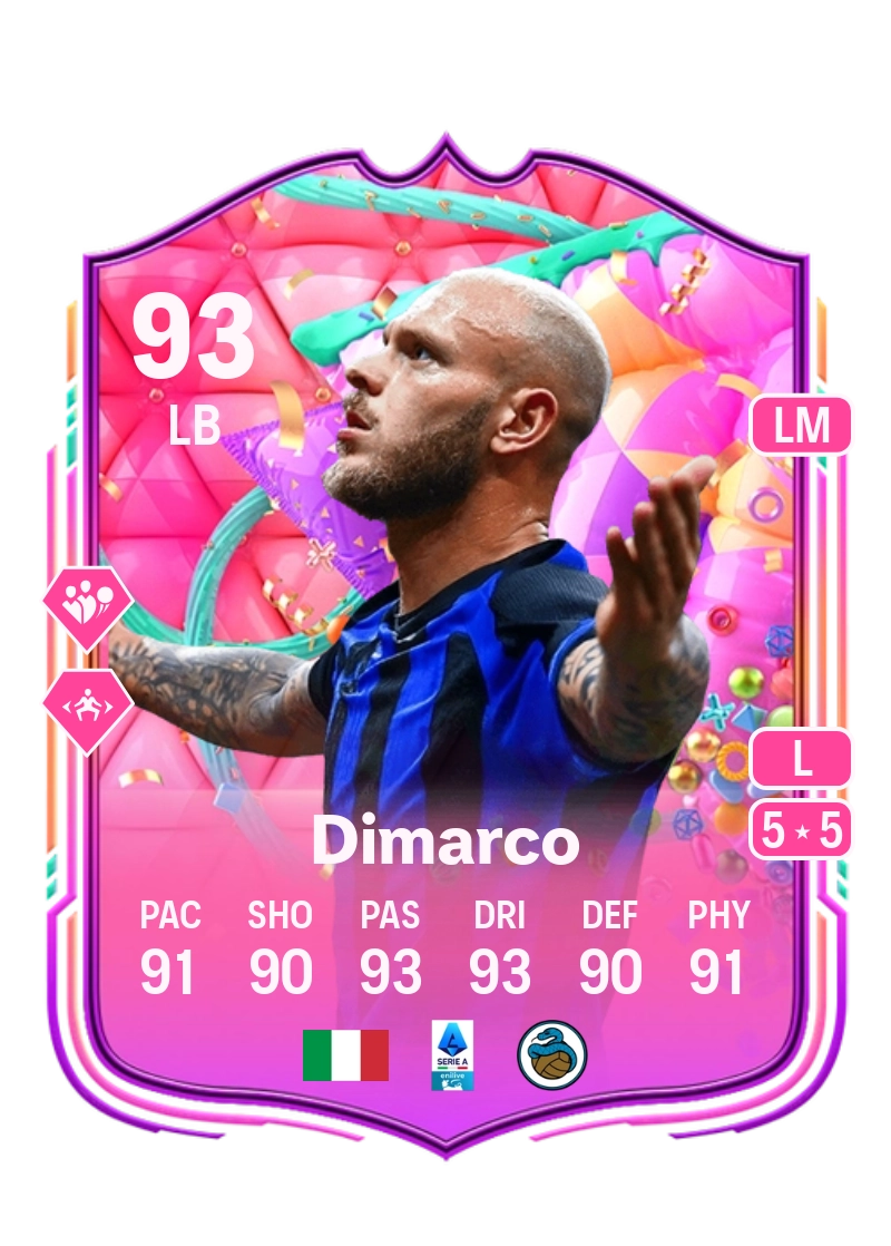 Federico Dimarco EA FC 25 Ratings, Prices, and Cards - FUT.GG