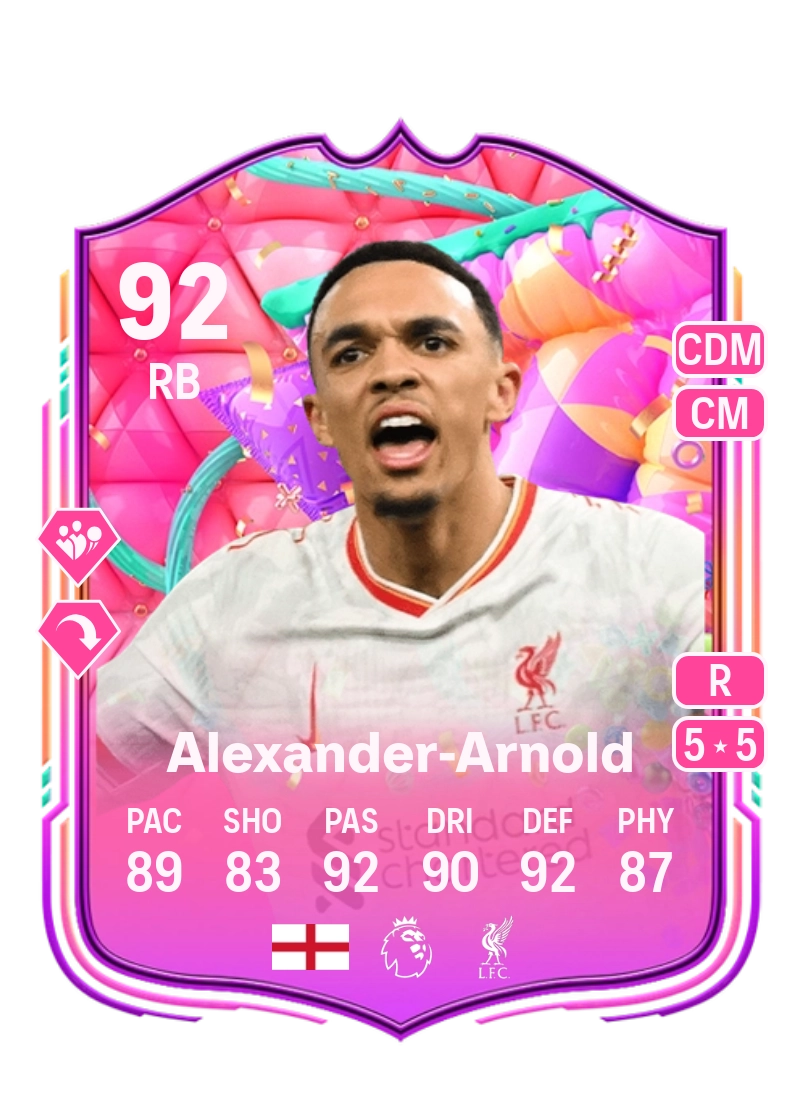 Trent Alexander-Arnold EA FC 25 Ratings, Prices, and Cards - FUT.GG