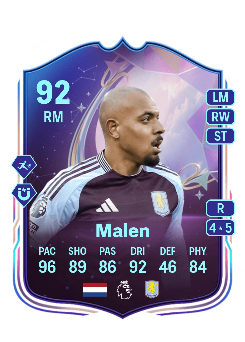 Donyell Malen EA FC 25 Ratings, Prices, and Cards - FUT.GG