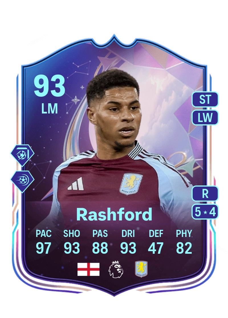 Marcus Rashford EA FC 25 Ratings, Prices, and Cards - FUT.GG