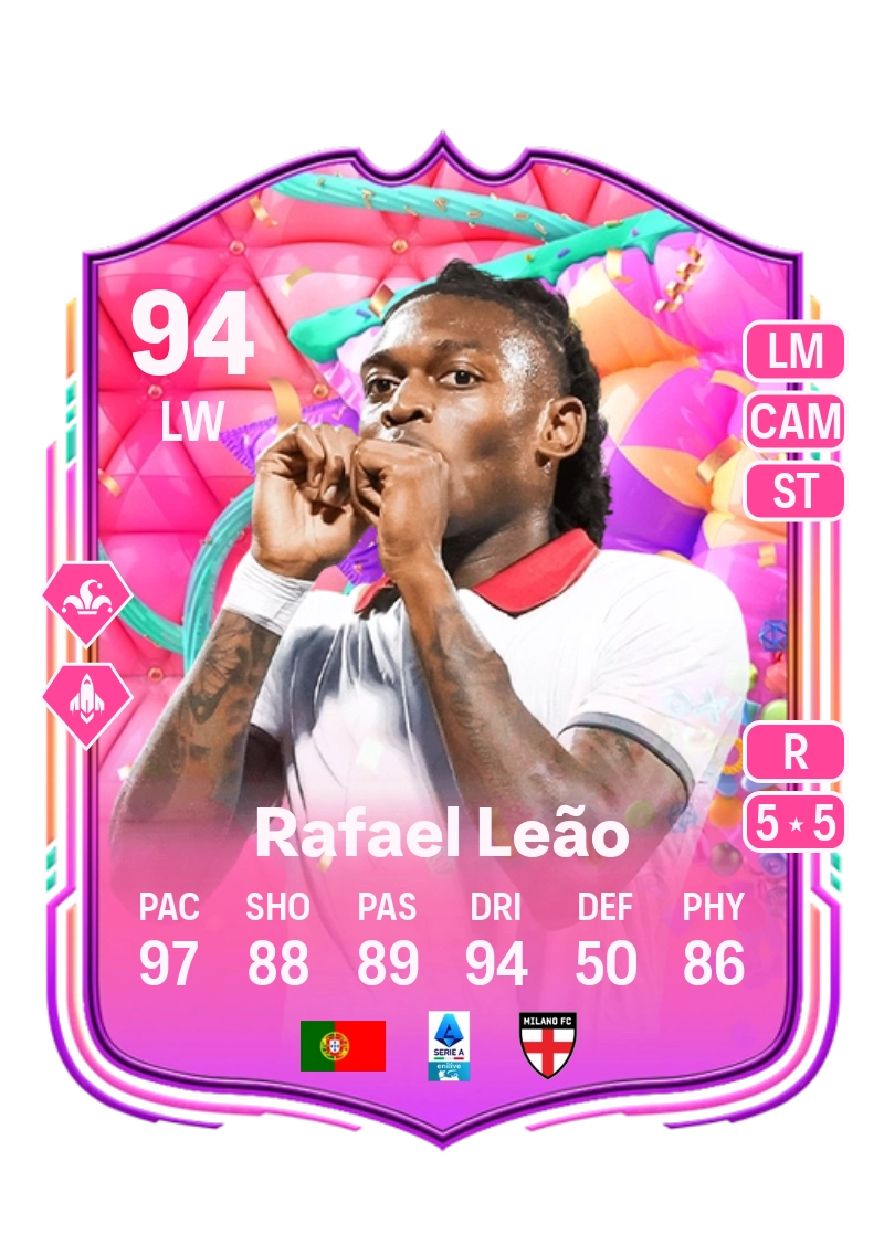 Rafael Leão EA FC 25 Ratings, Prices, and Cards - FUT.GG