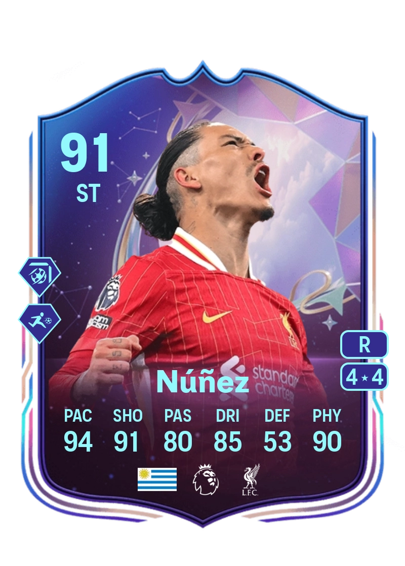 Darwin Núñez EA FC 25 Ratings, Prices, and Cards - FUT.GG
