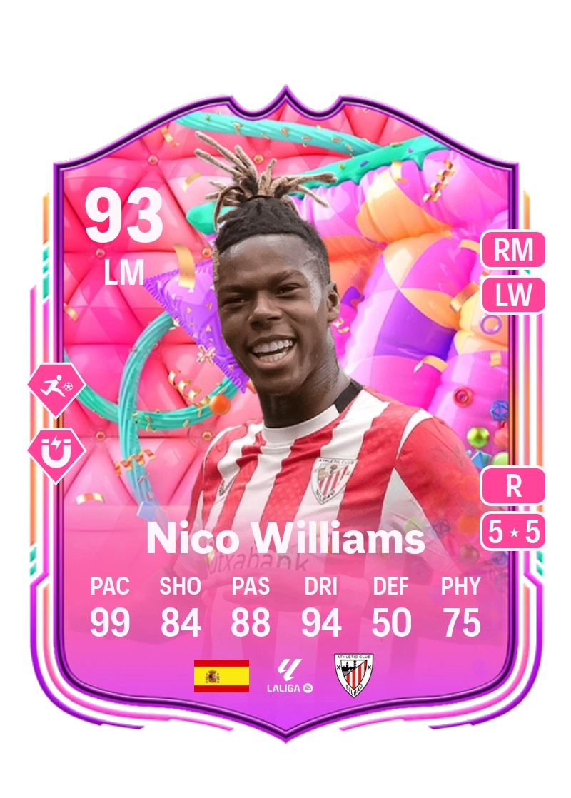 Nico Williams EA FC 25 Ratings, Prices, and Cards - FUT.GG