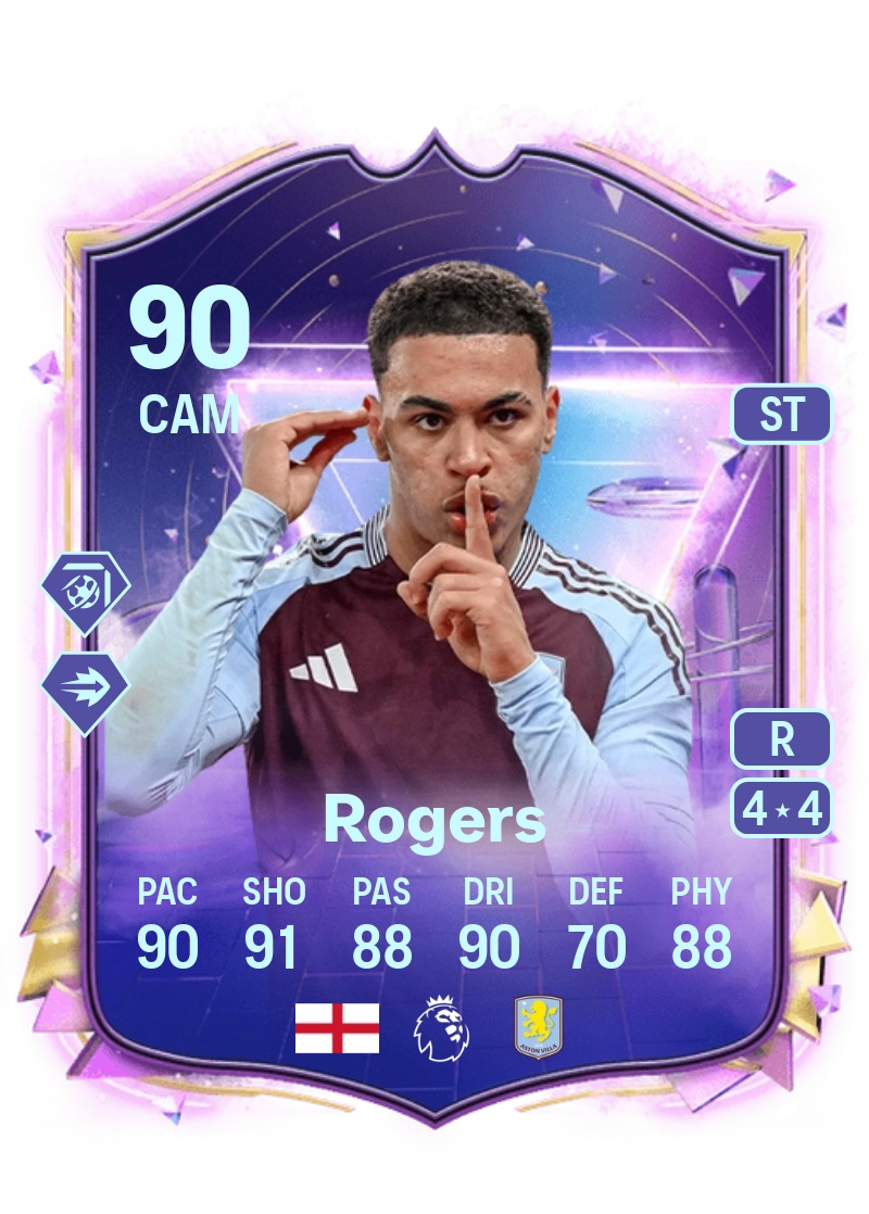 1 of 2 Rogers Dual Potential - FUT.GG