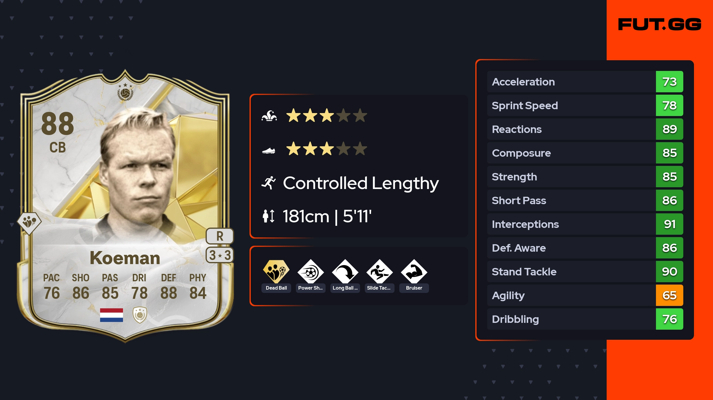 Ronald Koeman EA FC 25 Ratings, Prices, and Cards - FUT.GG