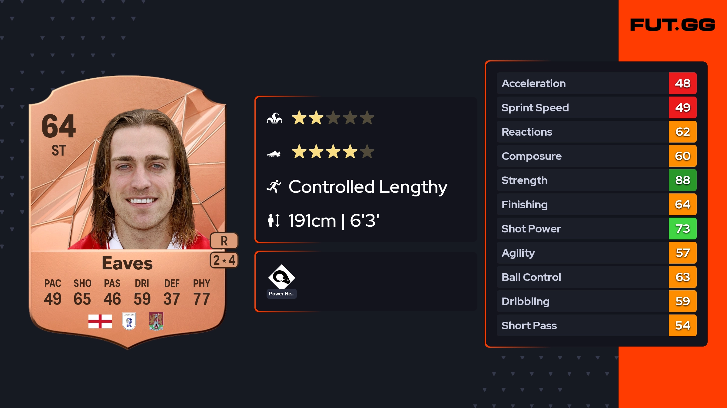 Tom Eaves EA FC 25 Ratings, Prices, and Cards - FUT.GG