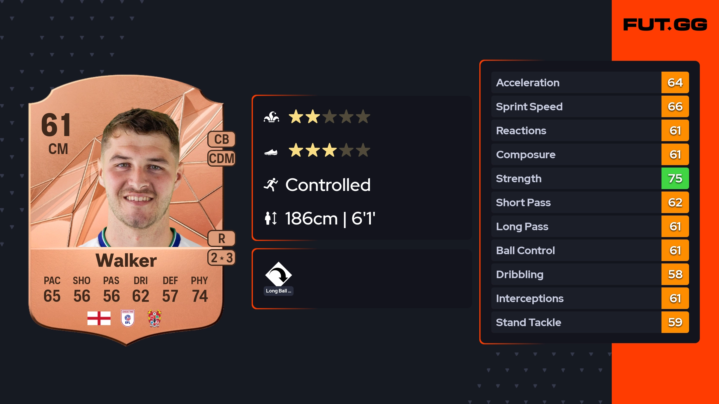 Brad Walker EA FC 25 Ratings, Prices, and Cards - FUT.GG