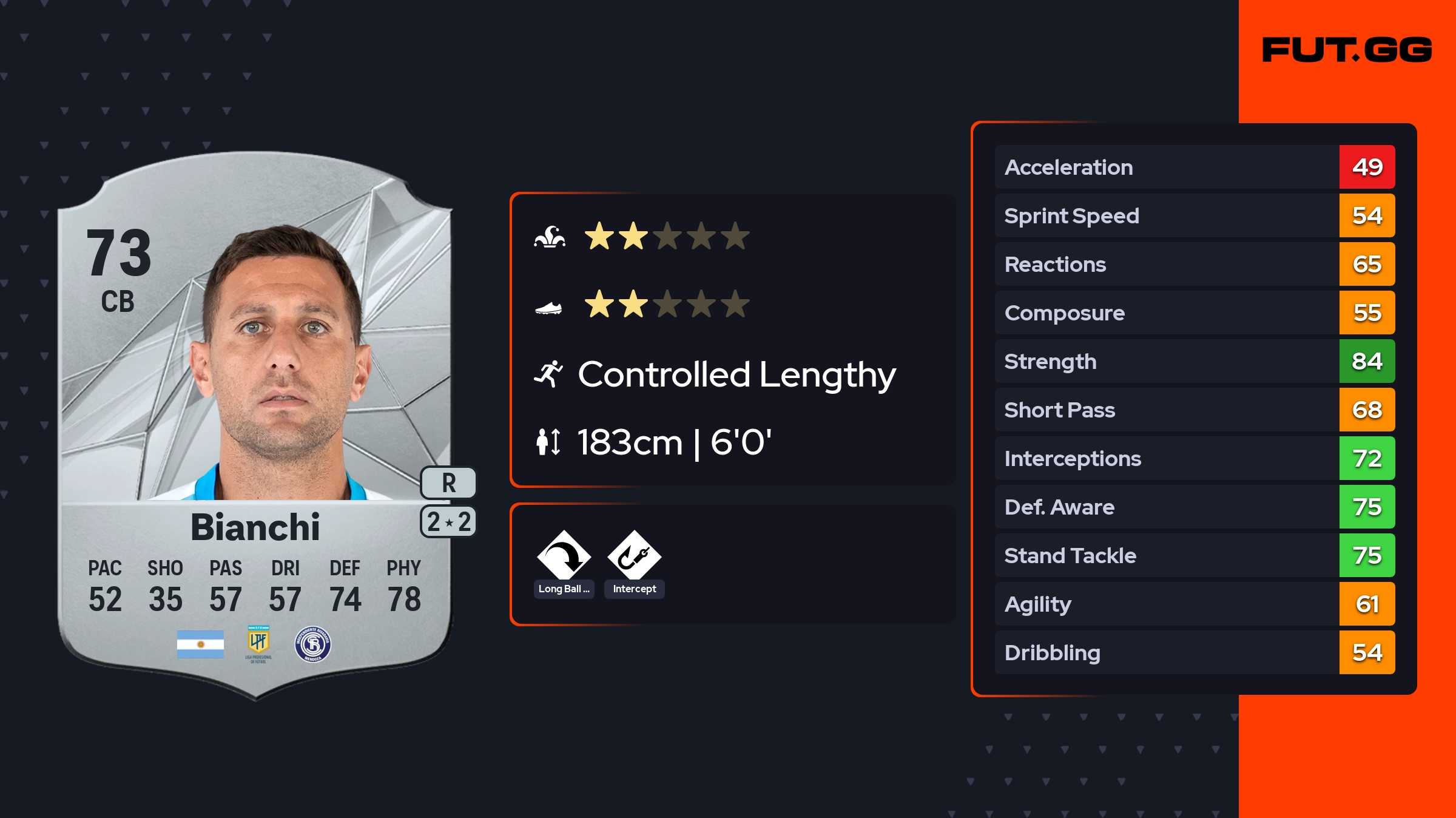 Bruno Bianchi EA FC 25 Ratings, Prices, and Cards - FUT.GG