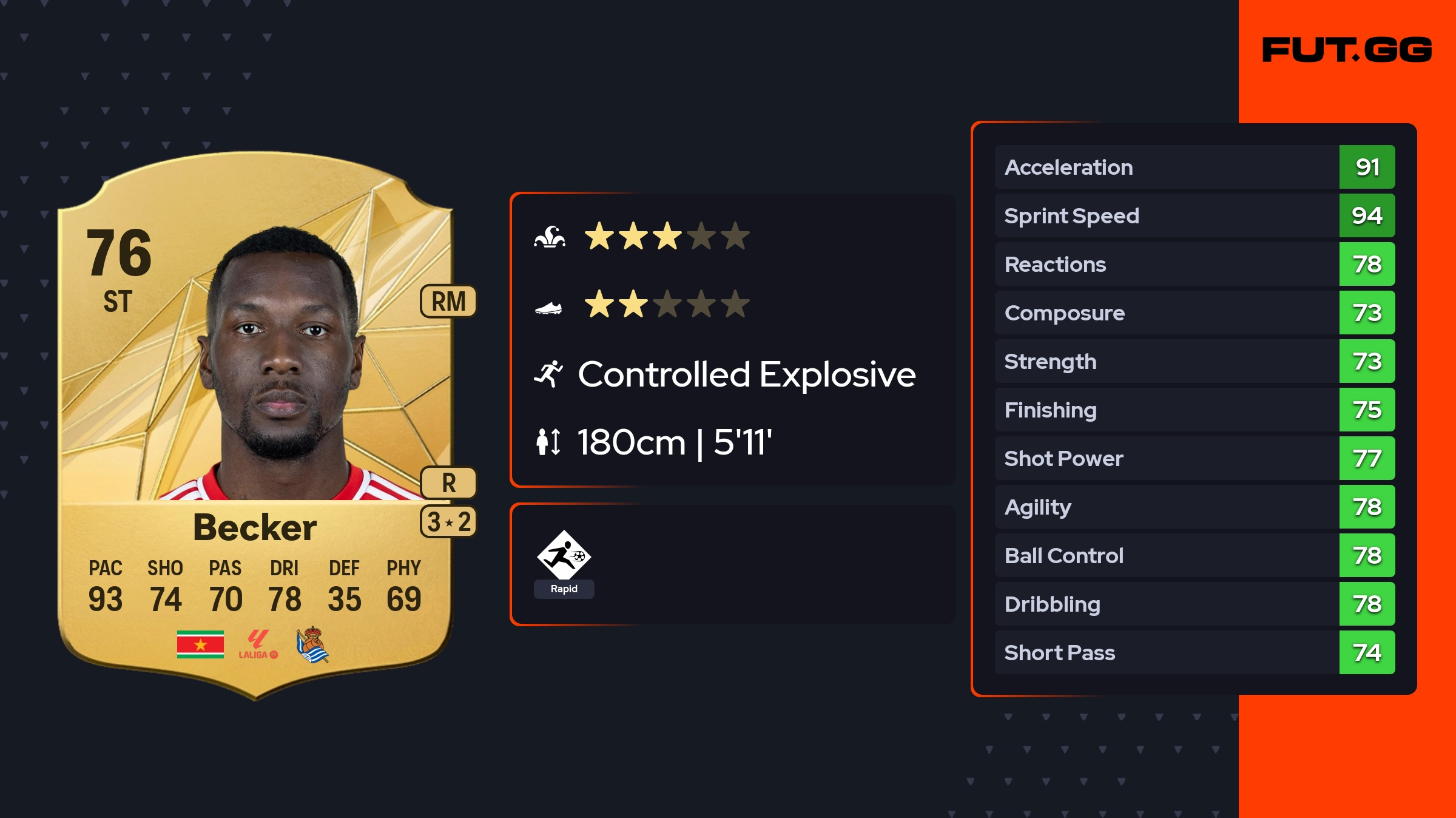 Sheraldo Becker EA FC 25 Ratings, Prices, and Cards - FUT.GG