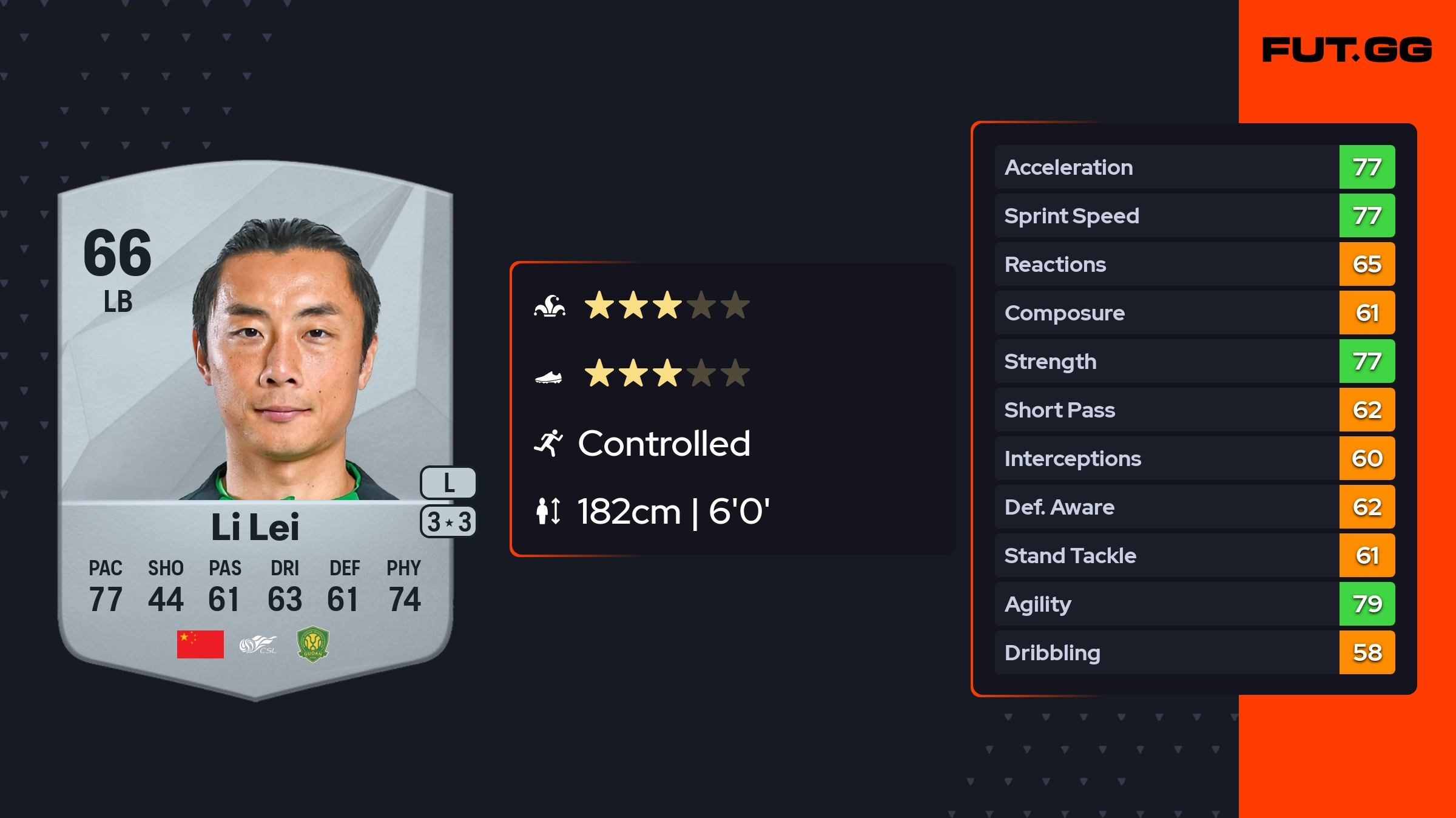 Li Lei Common 66 OVR - FUT.GG