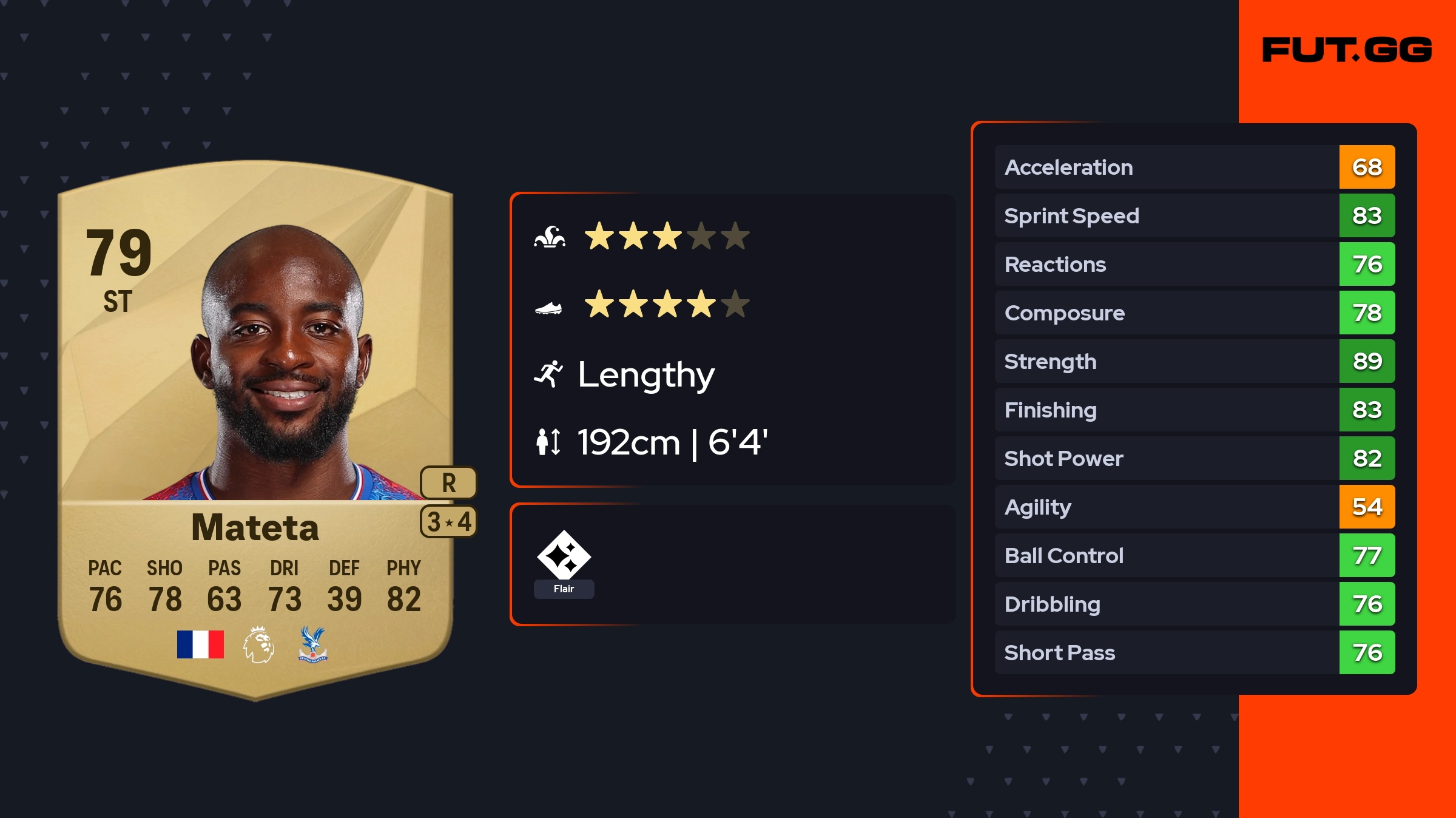 Jean-Philippe Mateta EA FC 25 Ratings, Prices, and Cards - FUT.GG