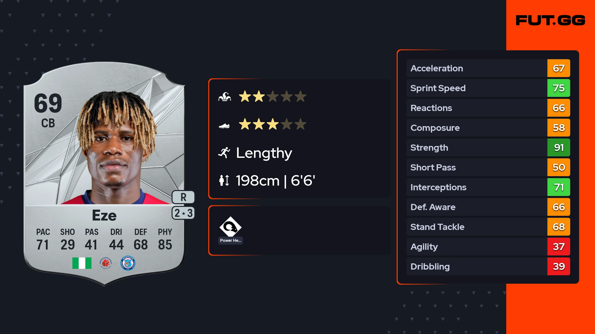 Stephen Eze EA FC 25 Ratings, Prices, and Cards - FUT.GG