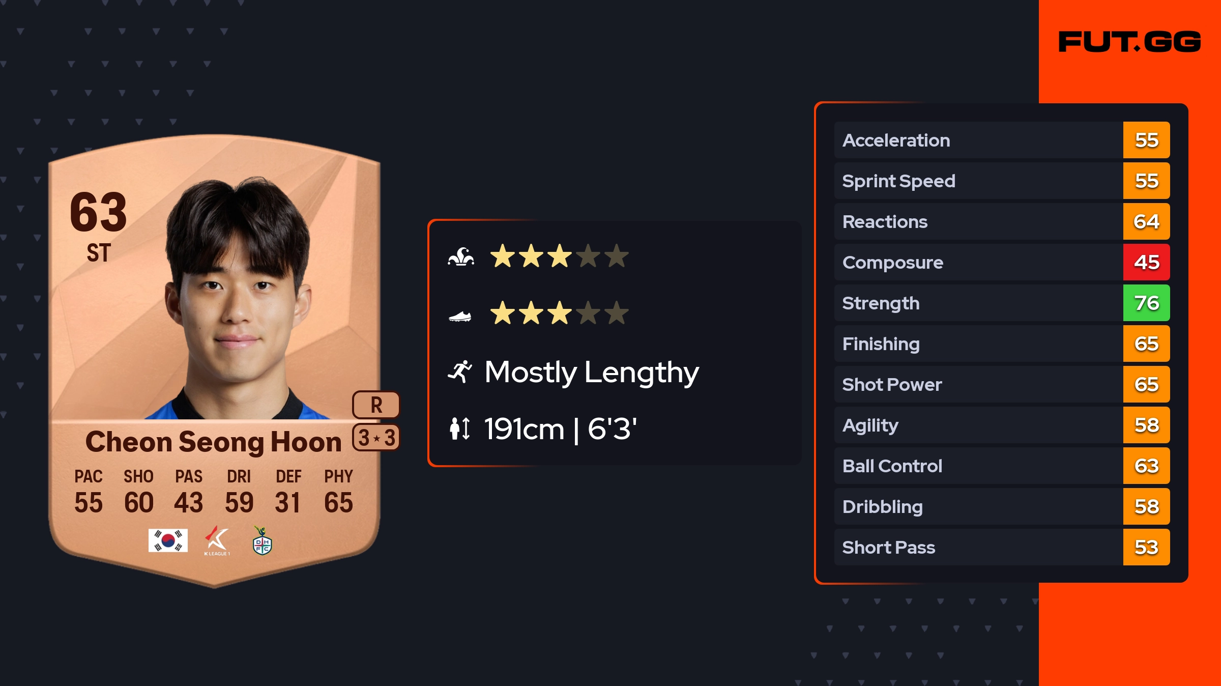 Cheon Seong Hoon EA FC 25 Ratings, Prices, and Cards - FUT.GG