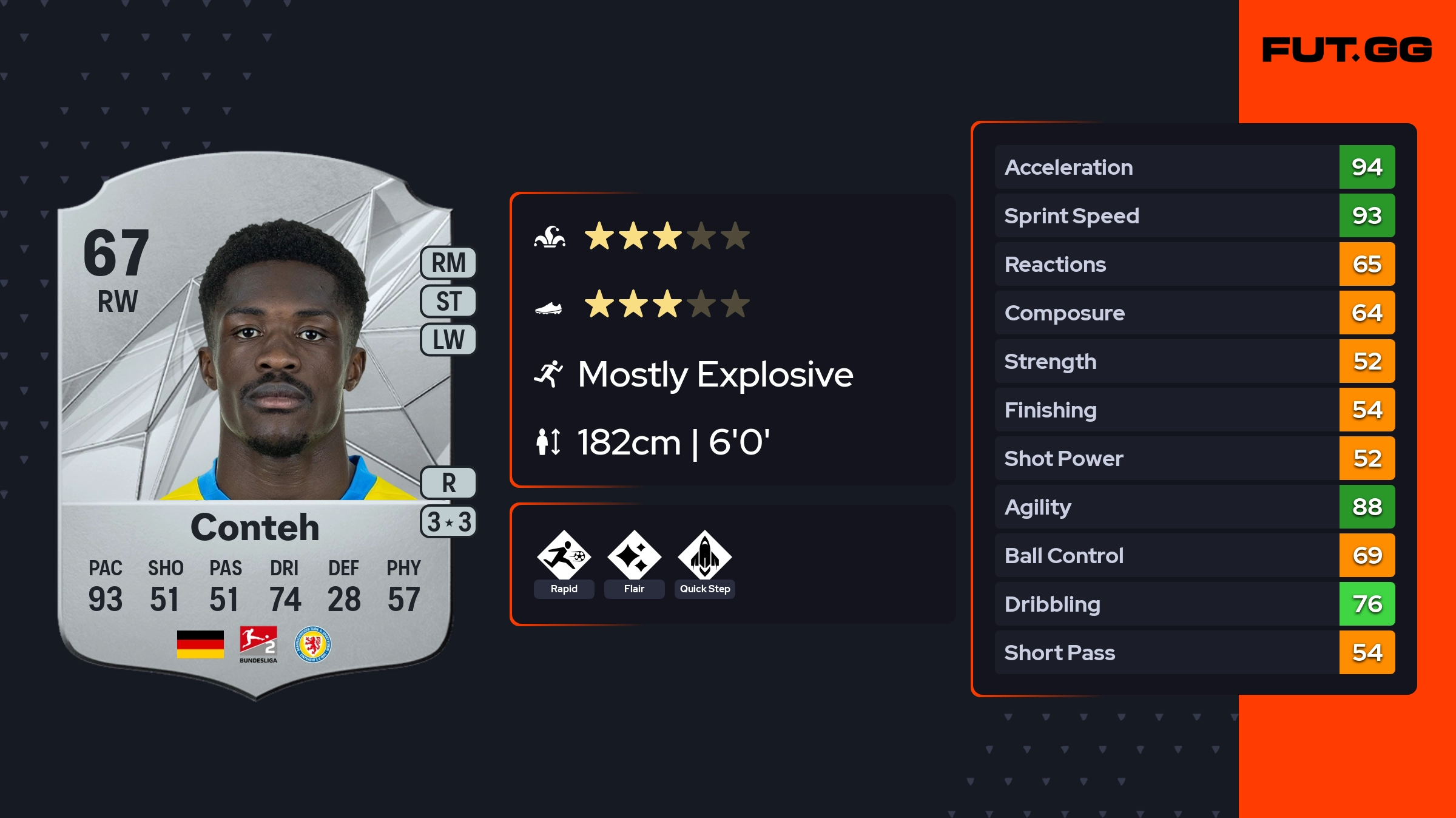 Christian Conteh EA FC 25 Ratings, Prices, and Cards - FUT.GG
