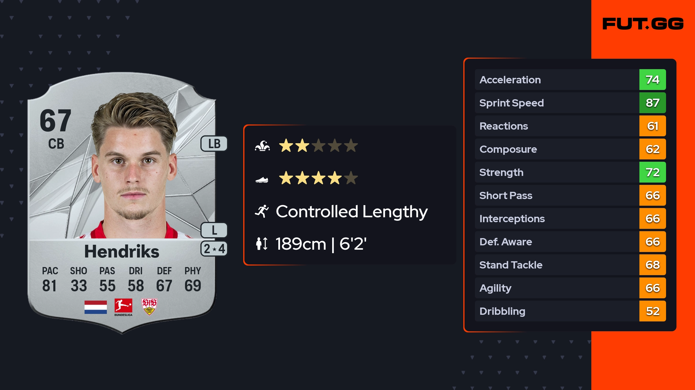 Ramon Hendriks EA FC 25 Ratings, Prices, and Cards - FUT.GG