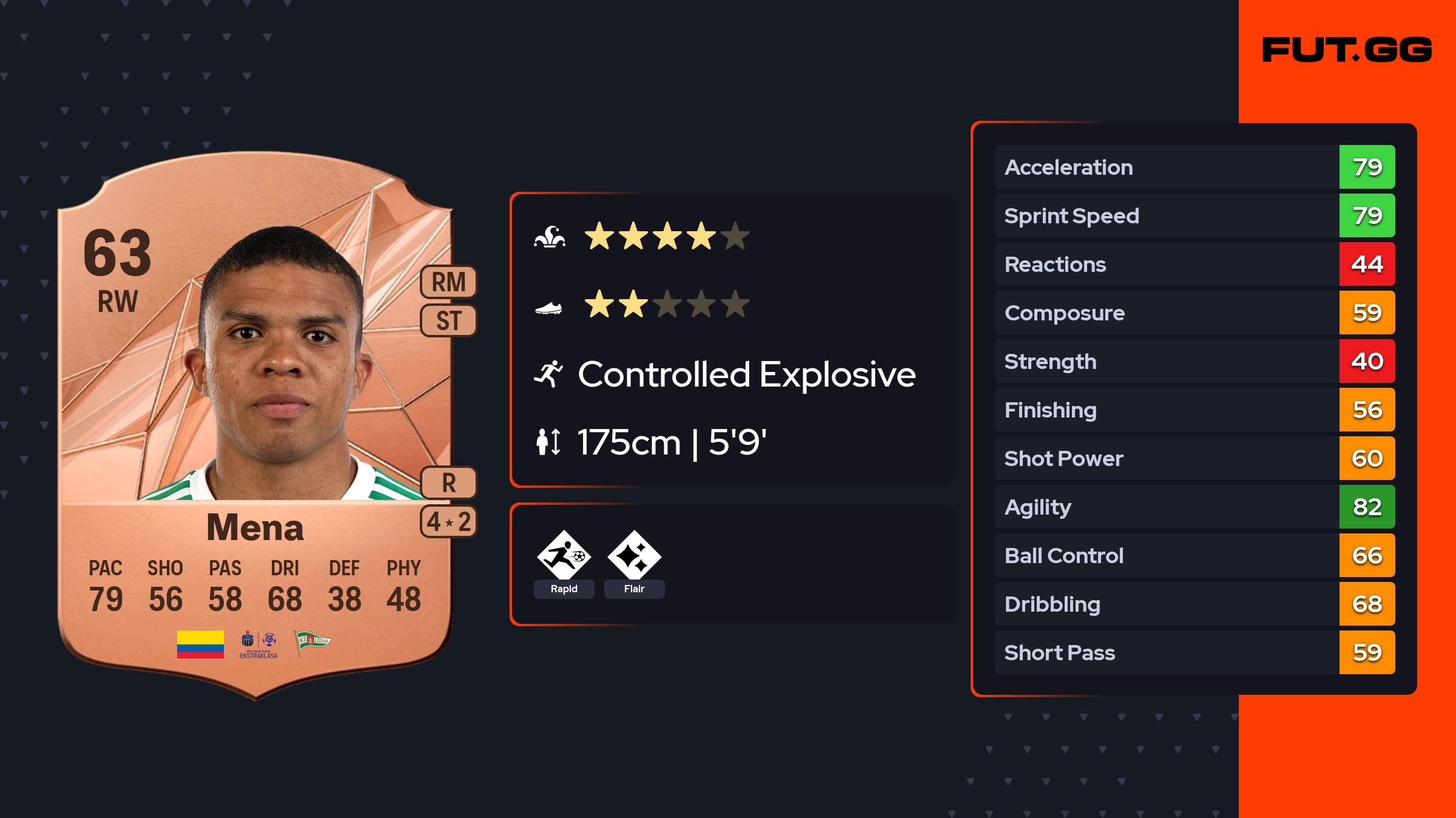 Camilo Mena Rare 63 OVR - FUT.GG