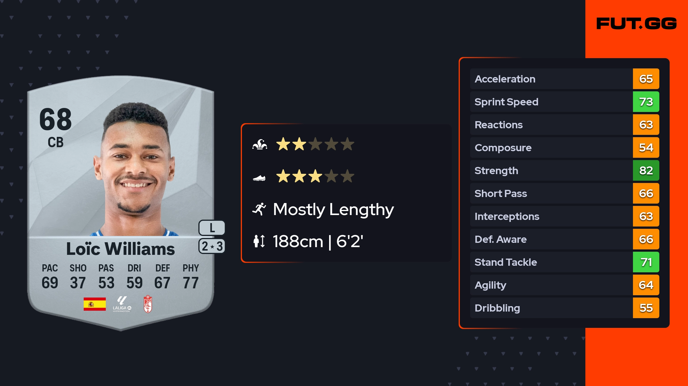 Loïc Williams EA FC 25 Ratings, Prices, and Cards - FUT.GG