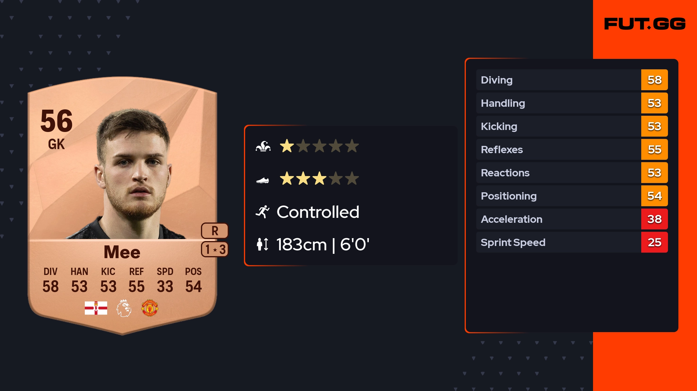 Dermot Mee EA FC 25 Ratings, Prices, and Cards - FUT.GG