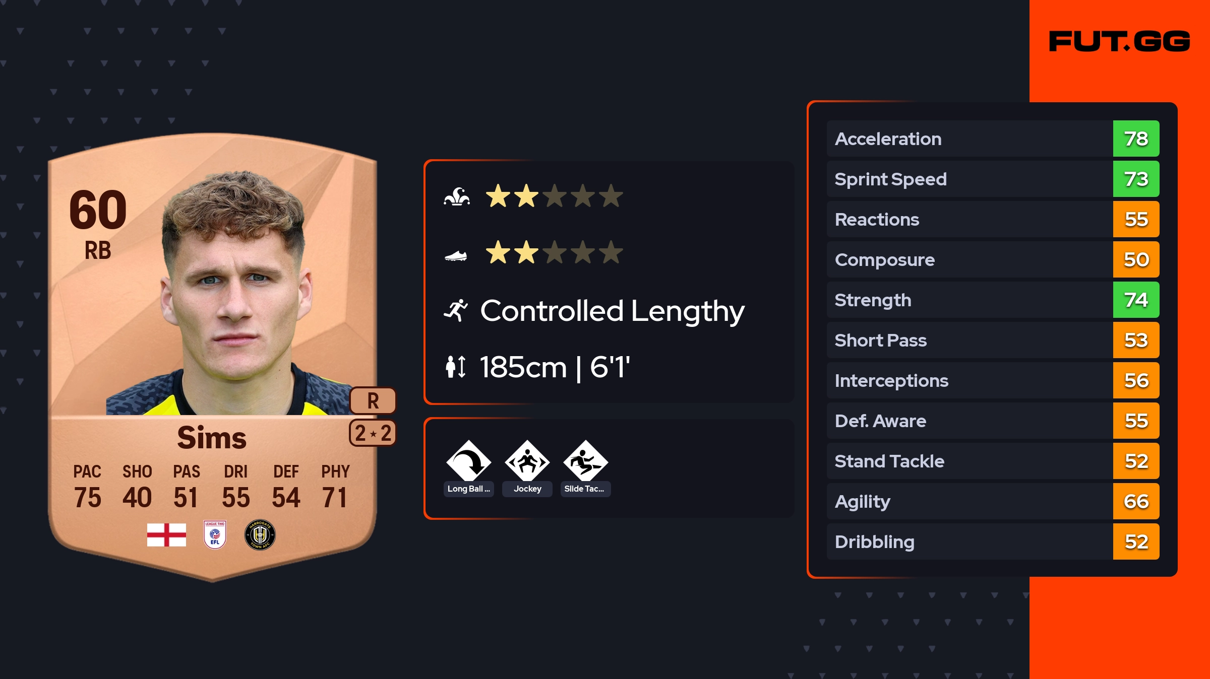 Toby Sims EA FC 25 Ratings, Prices, and Cards - FUT.GG