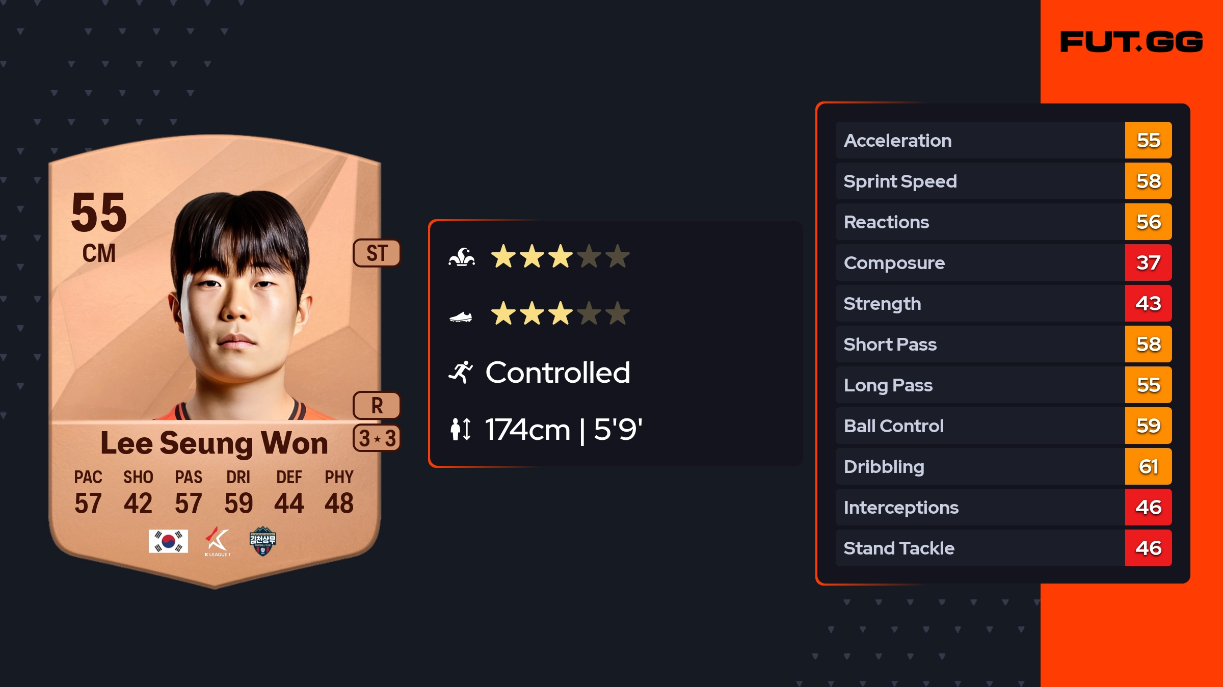 Lee Seung Won EA FC 25 Ratings, Prices, and Cards - FUT.GG