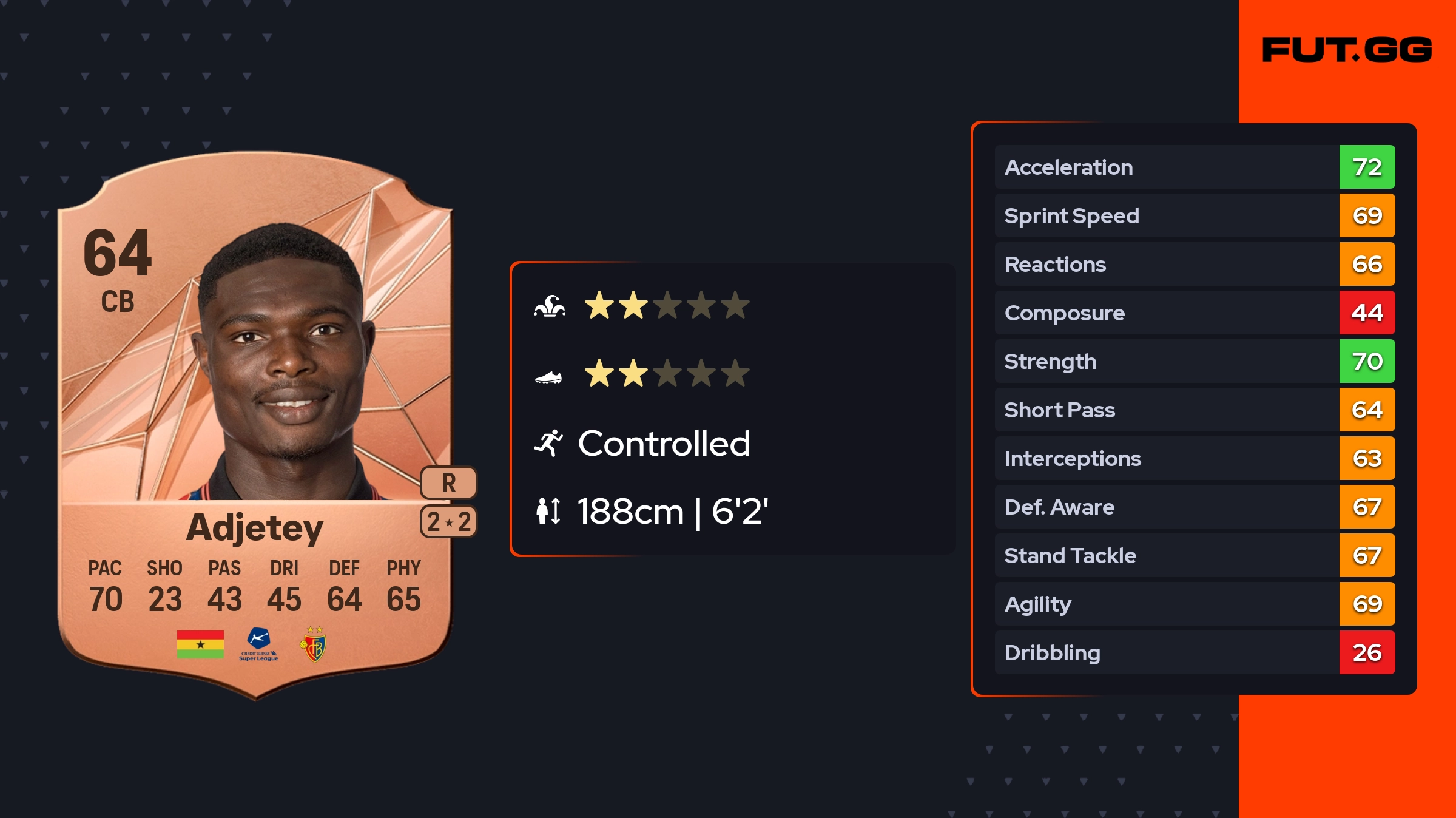 Jonas Adjetey EA FC 25 Ratings, Prices, and Cards - FUT.GG