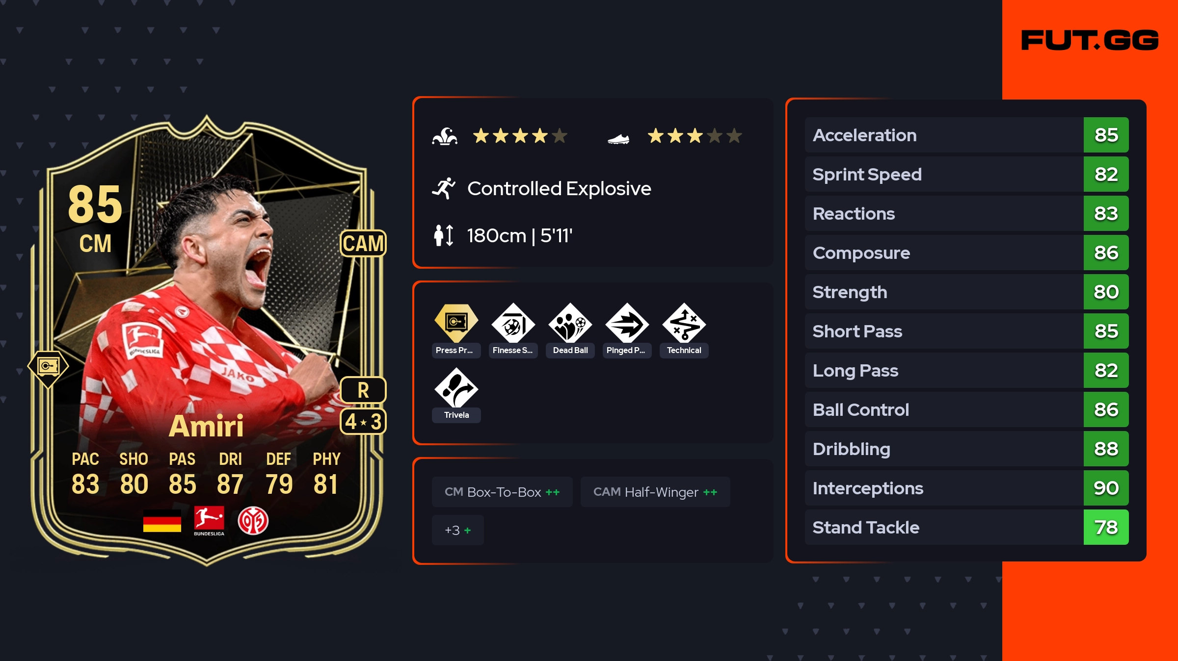 Nadiem Amiri Team of the Week 85 OVR - FUT.GG