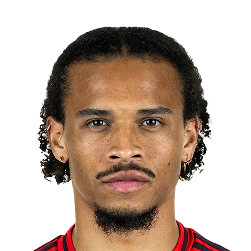 Leroy Sané Evolutions in EA FC 25 - FUT.GG